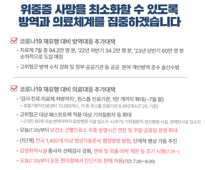 [전국 코로나19 현황] 21시기준, 6만8천721명 감염자 발생...20일부터 모든 편의점 진단키트 판매 허용
