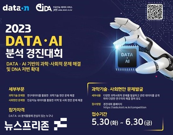 한국과학기술정보연구원, 2023 DATA·AI 분석 경진대회 개최...“30일까지 접수”