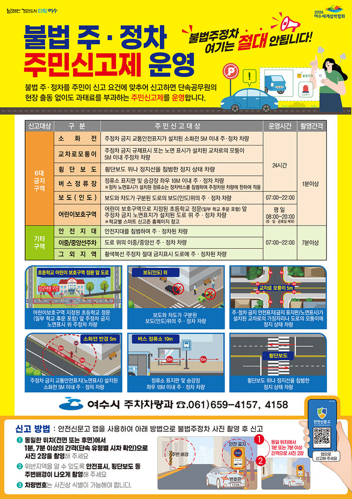 여수시, 6대 불법 주·정차구역 주민신고제 확대운영