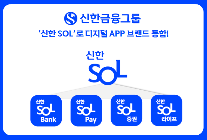 신한은행·카드·증권·라이프 앱 브랜드 '신한 SOL' 통합