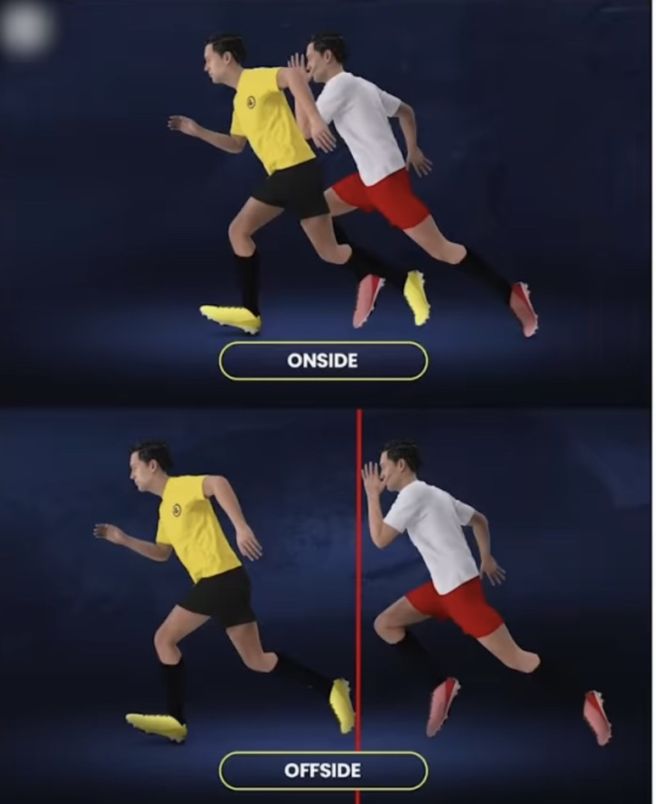 특별코너 : 온사이드? OR 오프사이드?,,, 아마도 온사이드!